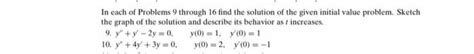 solved in each of problems 9 through 16 find the solution of