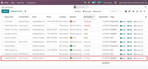 How To Automate Activity With The Help Of Odoo 16 Crm Module