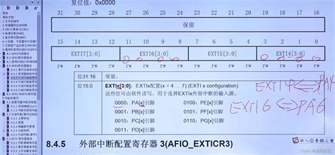 Stm32 Hal库开发——入门篇（1）stm32hal库开发指南清园暖歌的博客 Csdn博客