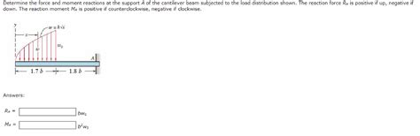 Solved Determine The Force And Moment Reactions At The