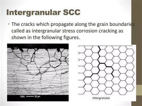 Stress Corrosion Cracking Pptx
