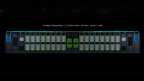 Nvidia Dgx Gh200 Ialah Sistem Pertama Dengan Memori Gpu Sebesar 144 Terabyte Amanz