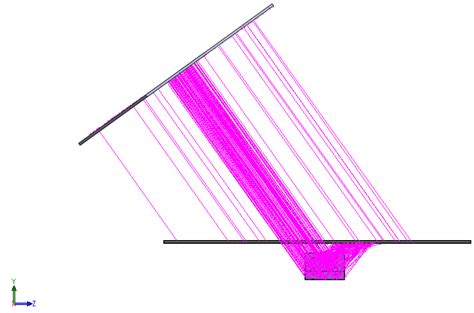 Incident Angle Modifier For Ls 2 Receiver [1] Figure 9 And Figure 10