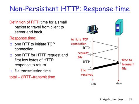 Ppt Application Layer Powerpoint Presentation Free Download Id5781555 Ppt Application Layer Powerpoint Presentation Free Download Id5781555