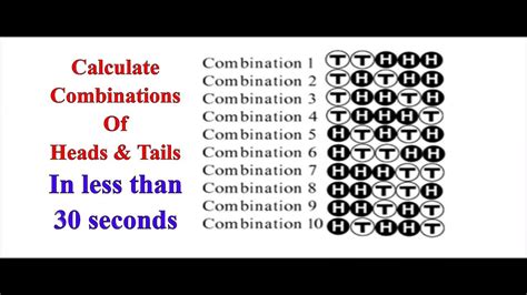 How To Calculate How Many Combinations A Lock Has At Eric Shields Blog