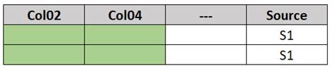 How To Create Report With Dynamic Query In Oracle APEX Oracle Forums