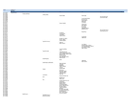 Business Taxonomy Template Excel Xls