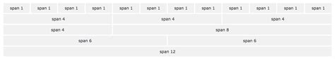 What Is The Importance Of Bootstrap In Web Design