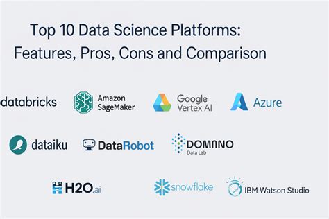 Top 10 Data Science Platforms Features Pros Cons And Comparison