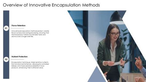 overview of innovative encapsulation methods food encapsulation ppt
