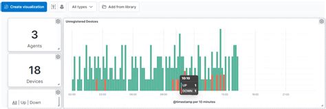 how to replicate heartbeat menu on dashboard kibana discuss the