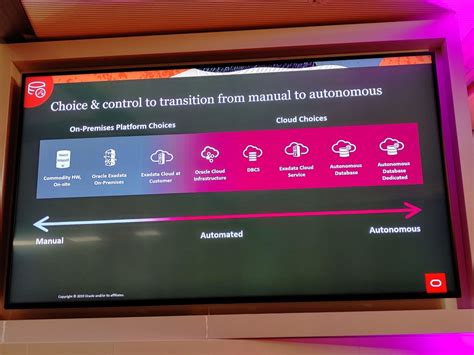 Oracles Troefkaart In De Cloud Is De Autonomous Database Itdaily