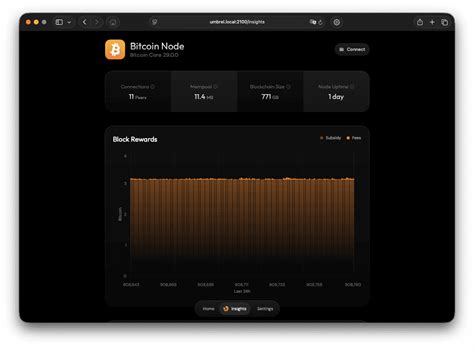 Bitcoin And Lightning Nodes Umbrel Personal Home Server And Os For