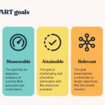 Astroturf Meaning: Key Examples Explained