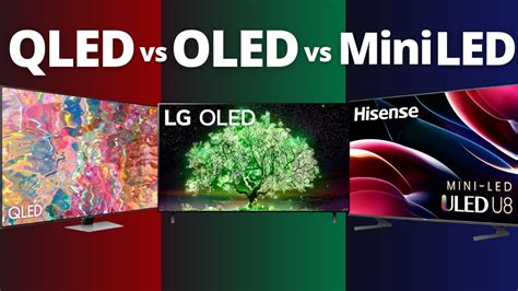 Oled Vs Mini Led Vs Qled ¿cuál Tecnología Es Mejor Y Por Qué Radiotech
