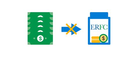 Deferred Retirement Option Program Drop