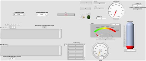 Labview Visaarduino Send And Receive 100 Float Values 3 Digit Of