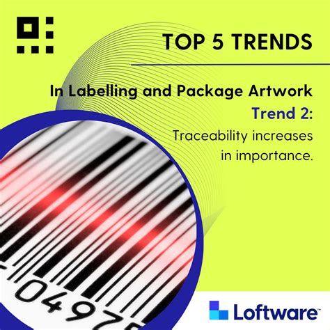 Bar Code Data Ltd On Linkedin Loftware Nicelabel Nicelabelcloud Traceability Trackandtrace…