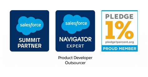 Salesforce Connected Apps Security Updates Q3 2025 Blog Aquiva Labs