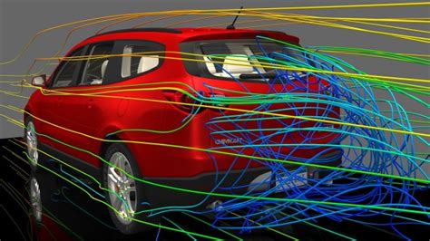 Analyze Visualize And Communicate Your Simulation Data With Ansys
