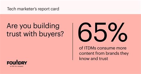 Foundry Research Insights Share What It Decision Makers Truly Need
