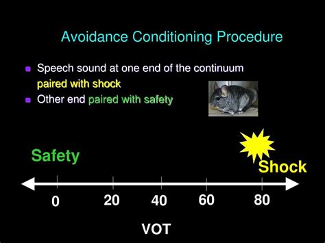 Ppt Psych 56l Ling 51 Acquisition Of Language Powerpoint