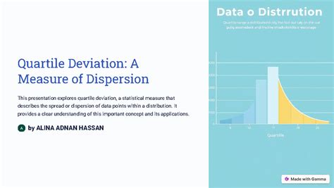 Quartile Deviation A Measure Of Dispersion Quartile Deviation A