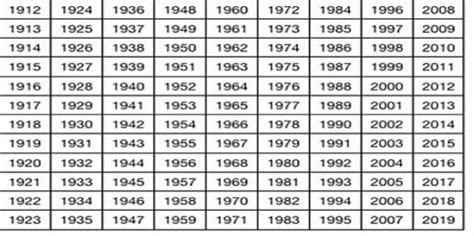 Appcelerator Titanium Trivia Quiz Trivia Questions