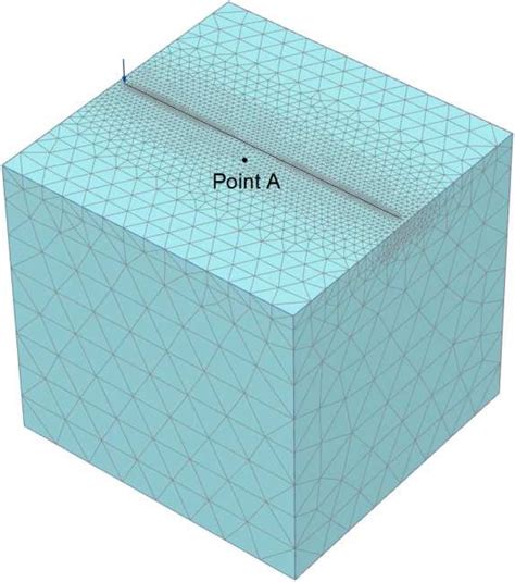 Finite Element Mesh Used For Modelling Moving Point Load On An Elastic