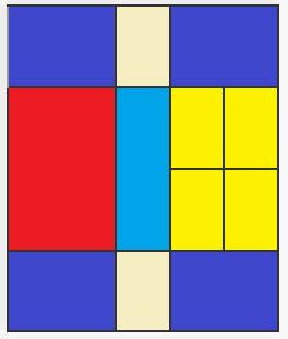 Html How To Make A Table Cell Merge Two Rows And Two Columns Stack Overflow