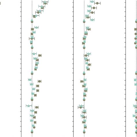 Multivariate Quasi Poisson Regression By County Level Risk Factors Download Scientific Diagram