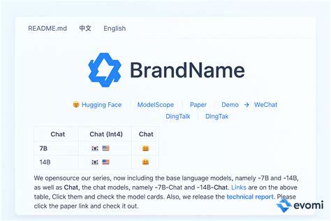 Scraping Github With Python Effective Proxy Solutions Evomi Blog