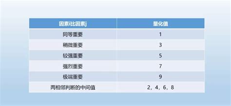 赋值 省略 大山谷图库