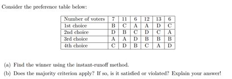 Solved Consider The Preference Table Below 7 6 Number Of