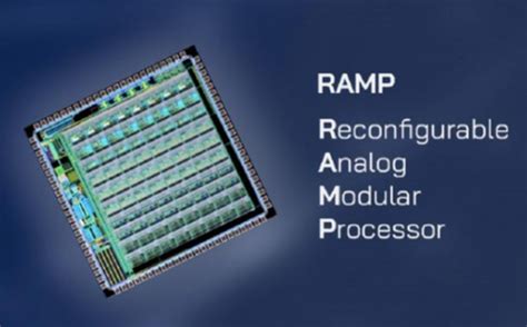 analog machine learning voice evaluation kit