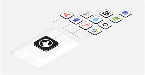 top embedded ipaas alternatives in 2024 nango blog