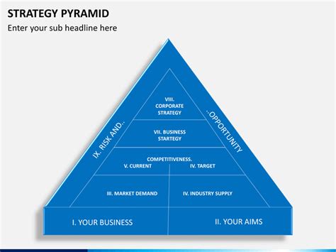 Strategy Pyramid Powerpoint Template Sketchbubble