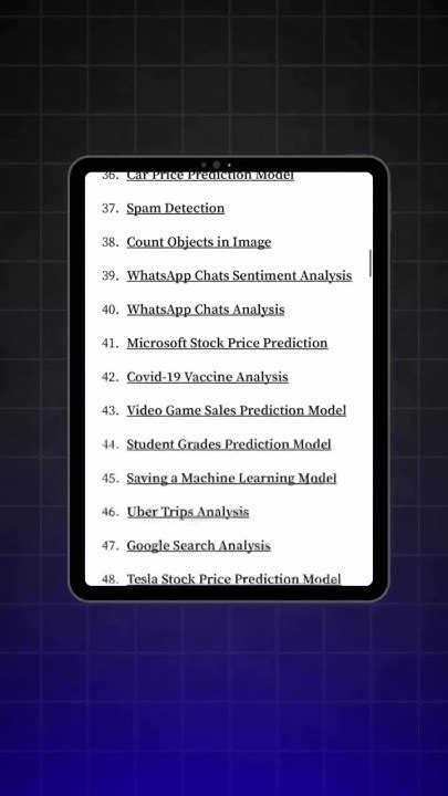 Machine Learning Project Ideas Aasif Codes Datascience