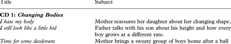 Saving Sex For Later Stories To Help Parents Talk To Their Sons And Download Table
