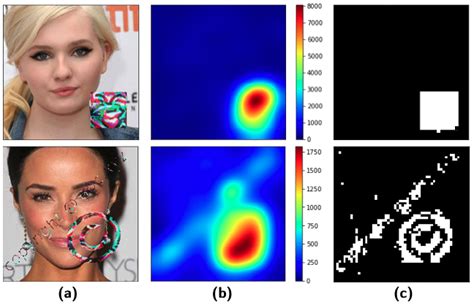 A Example Trojan Data With Watermark And Square Triggers 23 B Download Scientific