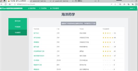 计算机毕业设计pyspark django高考志愿填报推荐系统 高考预测 高考大数据分析 hadoop spark 机器学习 深度学习