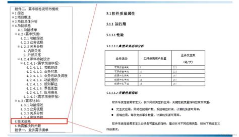 系统架构设计方法 2 业务架构设计篇 Csdn博客