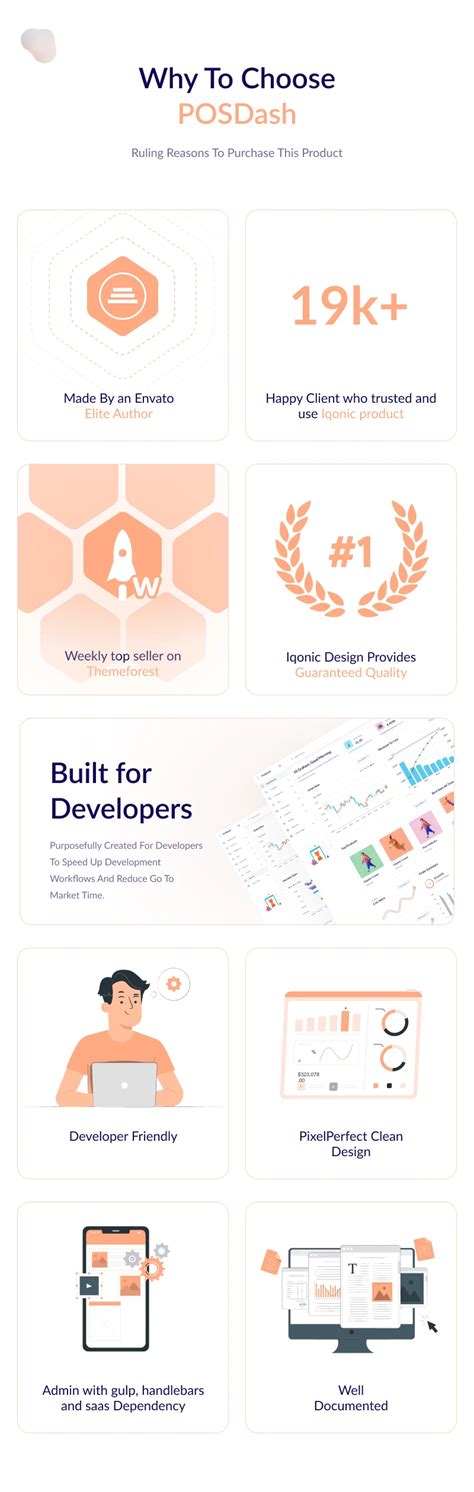 Vuejs Html Inventory Admin Template Posdash Iqonic Design