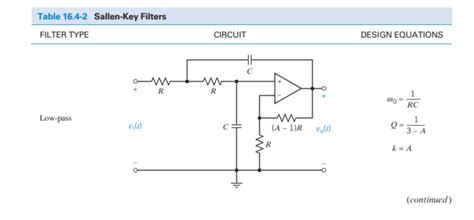 Solved Find H W Chegg