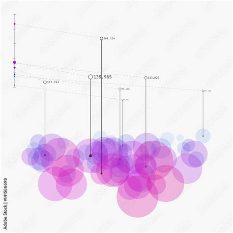 Colorful Contemporary Statistic Visualization Advanced Big Data Analytics Simple