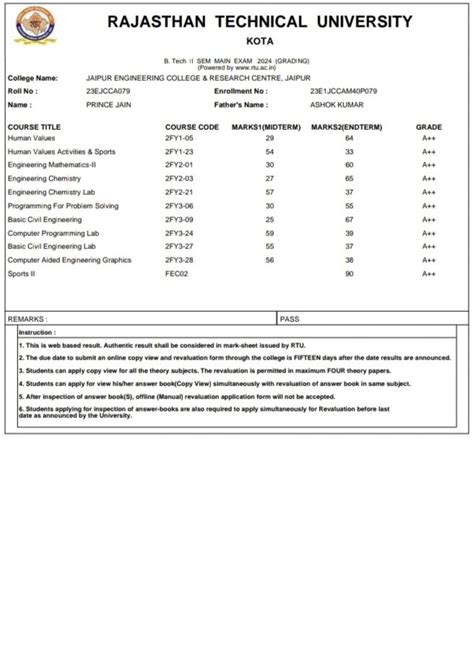 Prince Jain On Linkedin Btech Academicachievement Engineeringjourney Persistencepaysoff