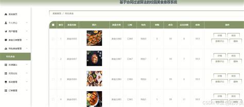 Springboot基于协同过滤算法的校园美食推荐系统vue协同过滤算法美食分享平台 Csdn博客