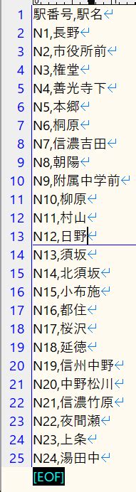 Powershellによるcsvファイルからのデータ抽出