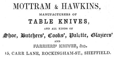 Thomas Mottram And Company