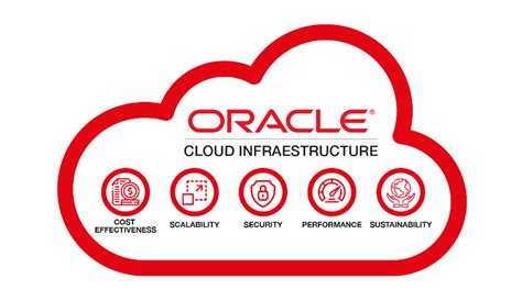 Simple X Solutions Smart It Solutions Seamless Innovation